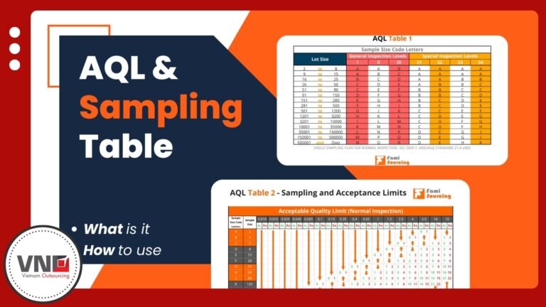 AQL Sampling Vietnam: Smart Quality Control with VNO | VNO